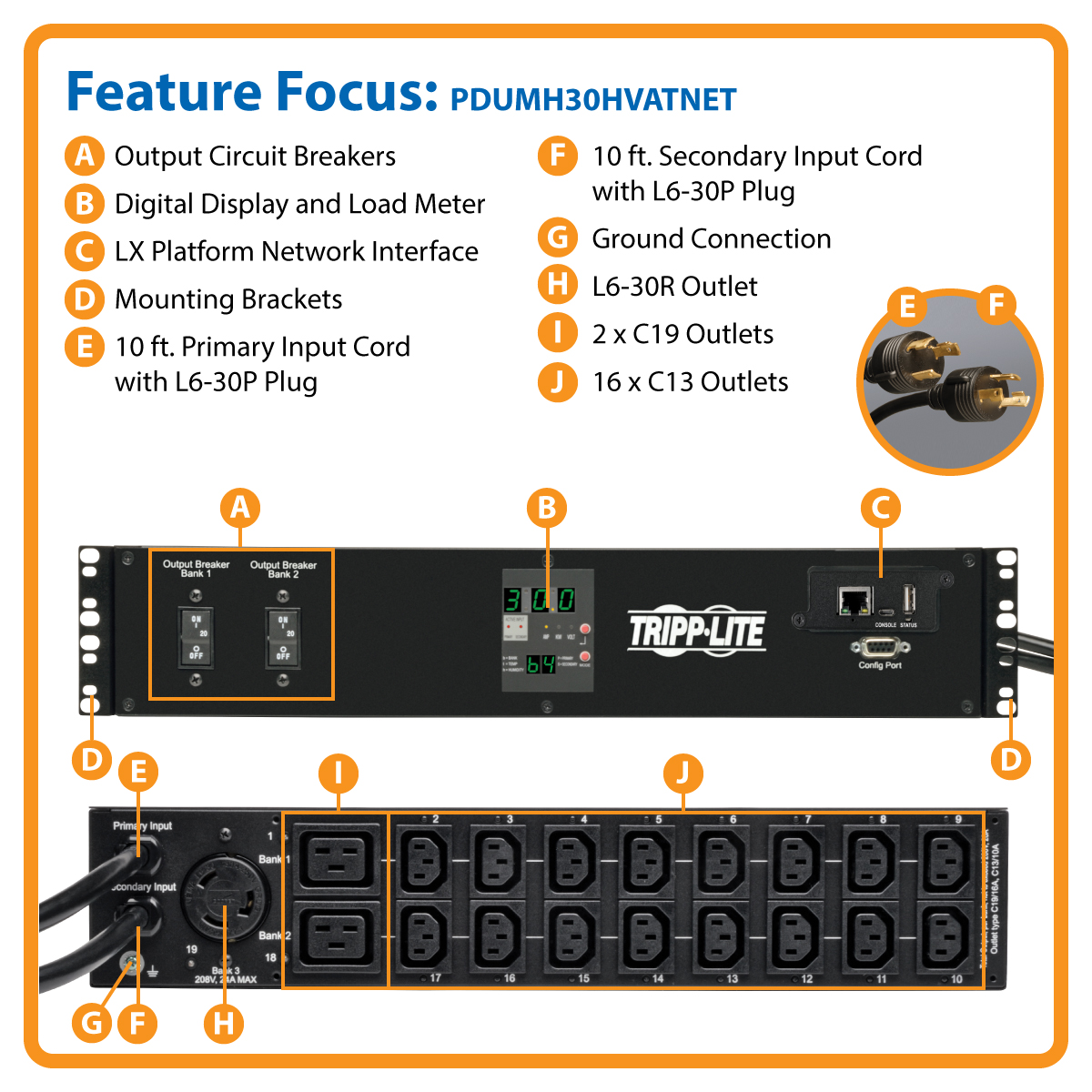 Tripp Lite PDU Switched ATS 208V 30A 16 C13; 2 C19; 1 L6-30R Horizontal ...