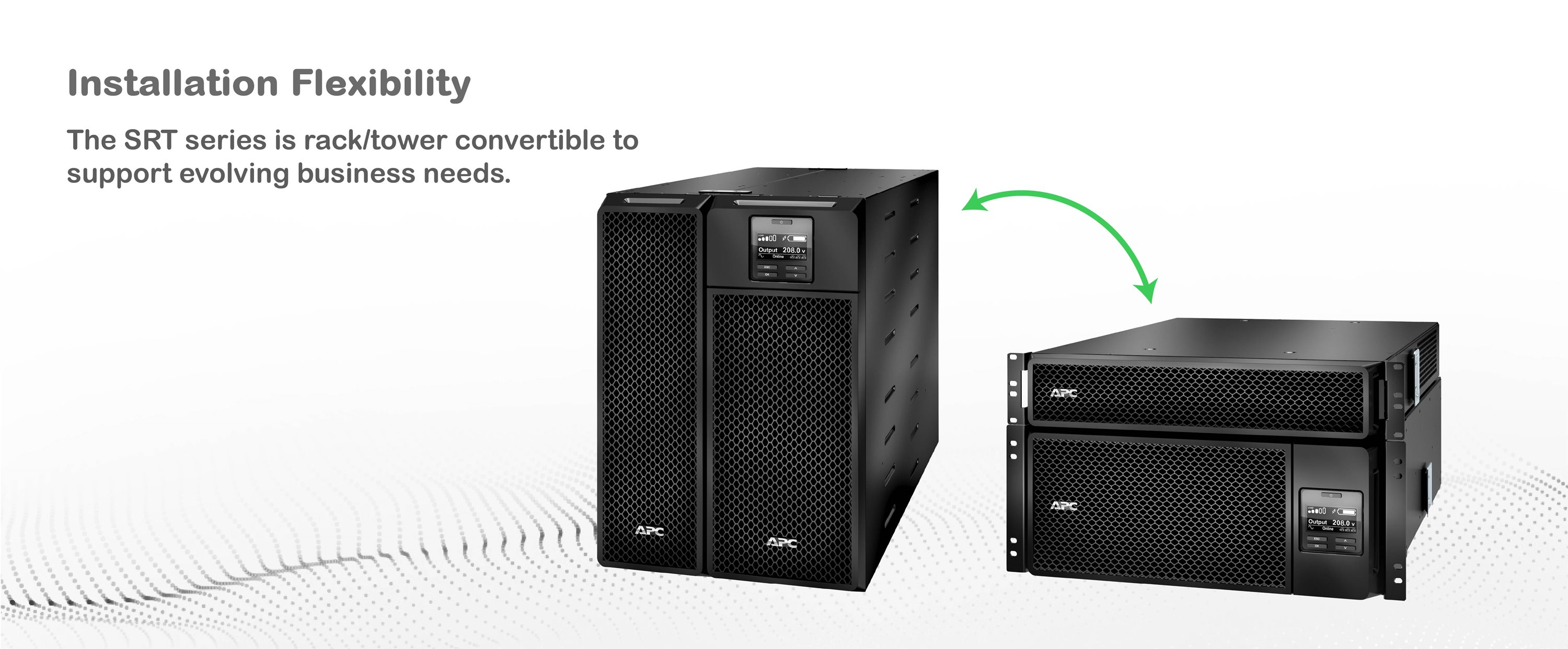 APC Smart-UPS SRT 6000VA RM - UPS - 6000 Watt - 6000 VA - with 208/240V ...