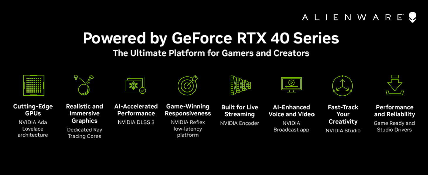 NVIDIA GEFORCE TECHNOLOGIES
