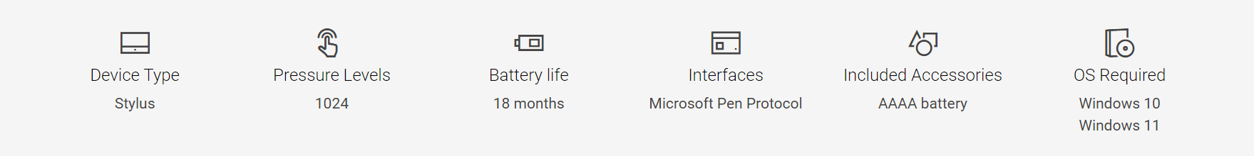 Dell - Active Pen - PN350M - Active stylus - Microsoft Pen Protocol - Black