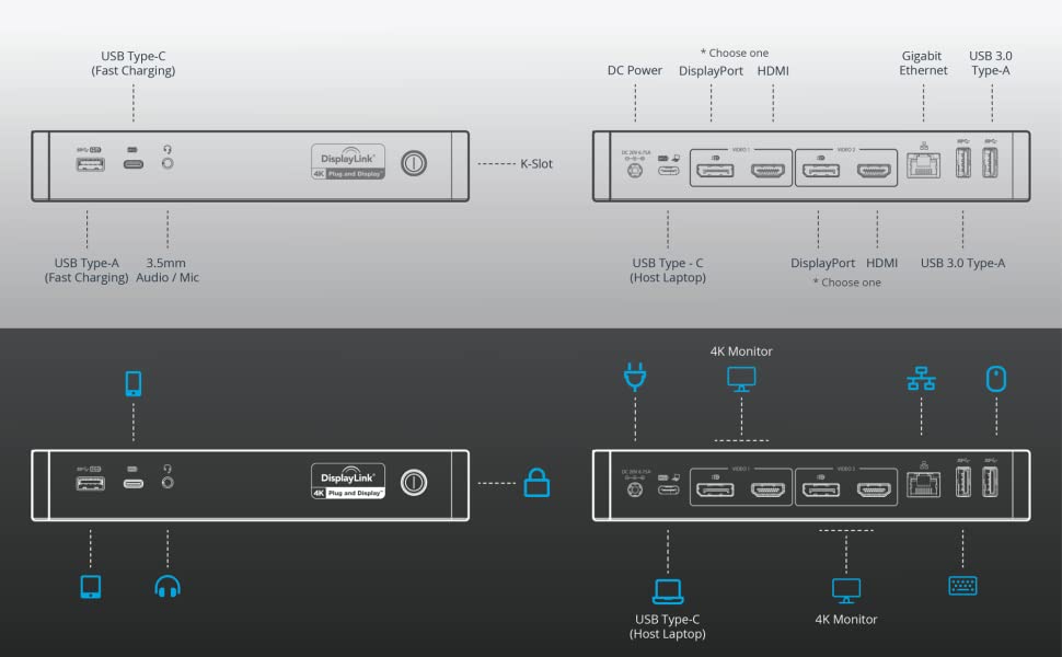 StarTech.com USB-C / USB-A Hybrid Docking Station for MacBook Pro / Air ...
