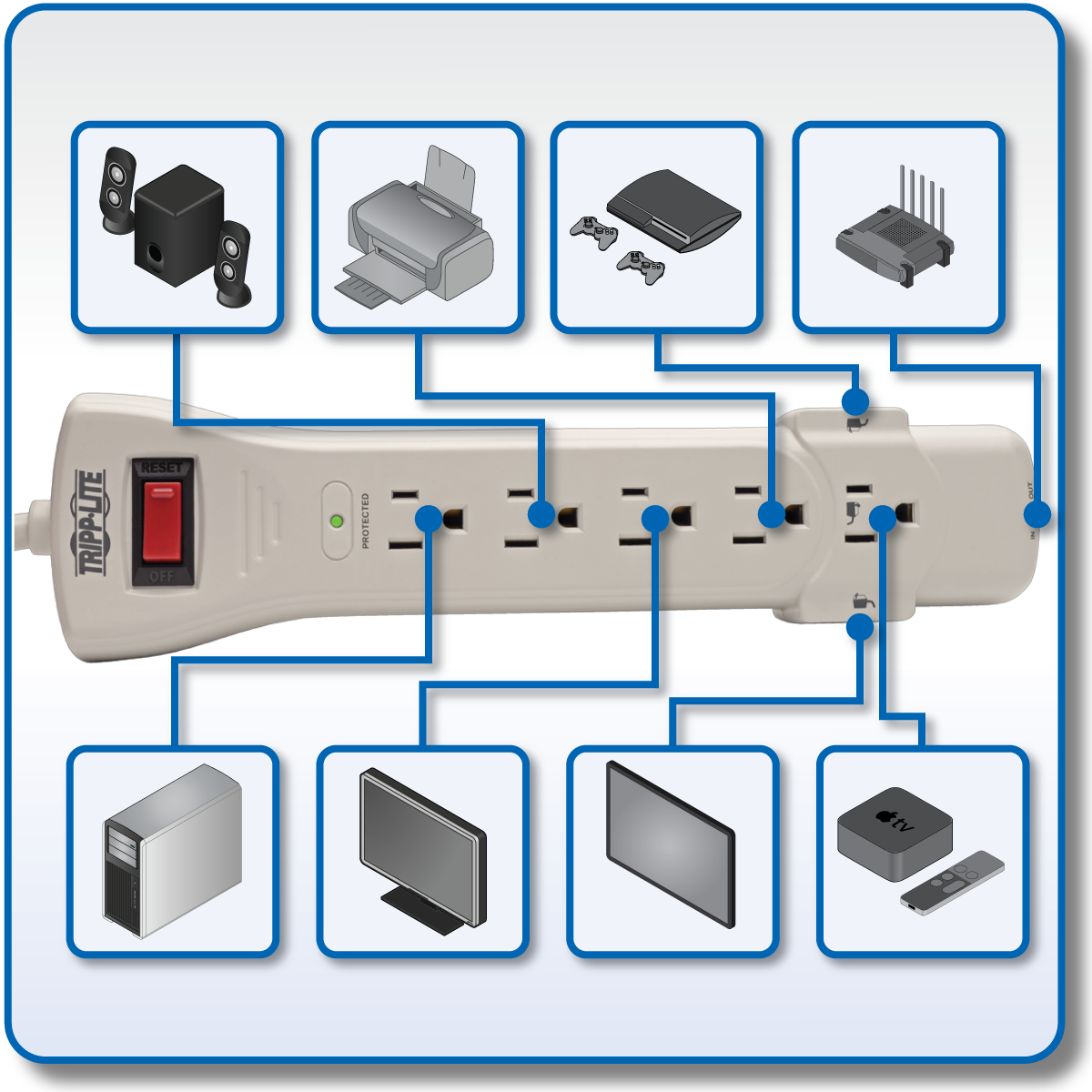 Tripp Lite Surge Protector Power Strip 120V 7 Outlet RJ11 12' Cord 1080 ...