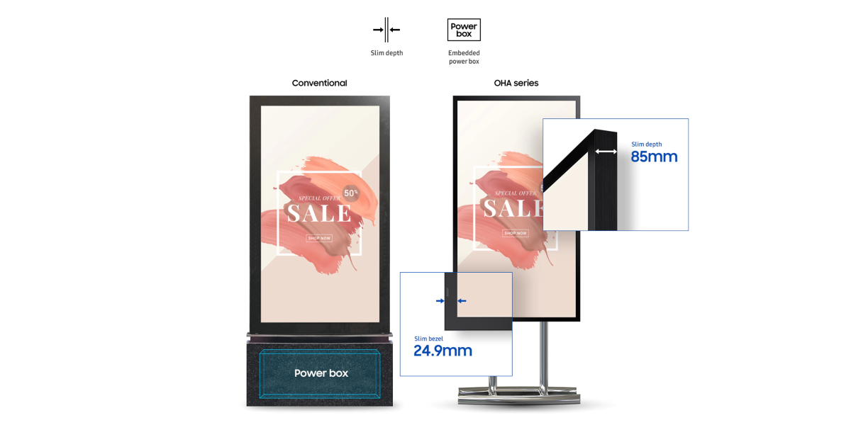 Samsung OH55A-S OHA-S Series - 55" LED-backlit LCD display - outdoor ...