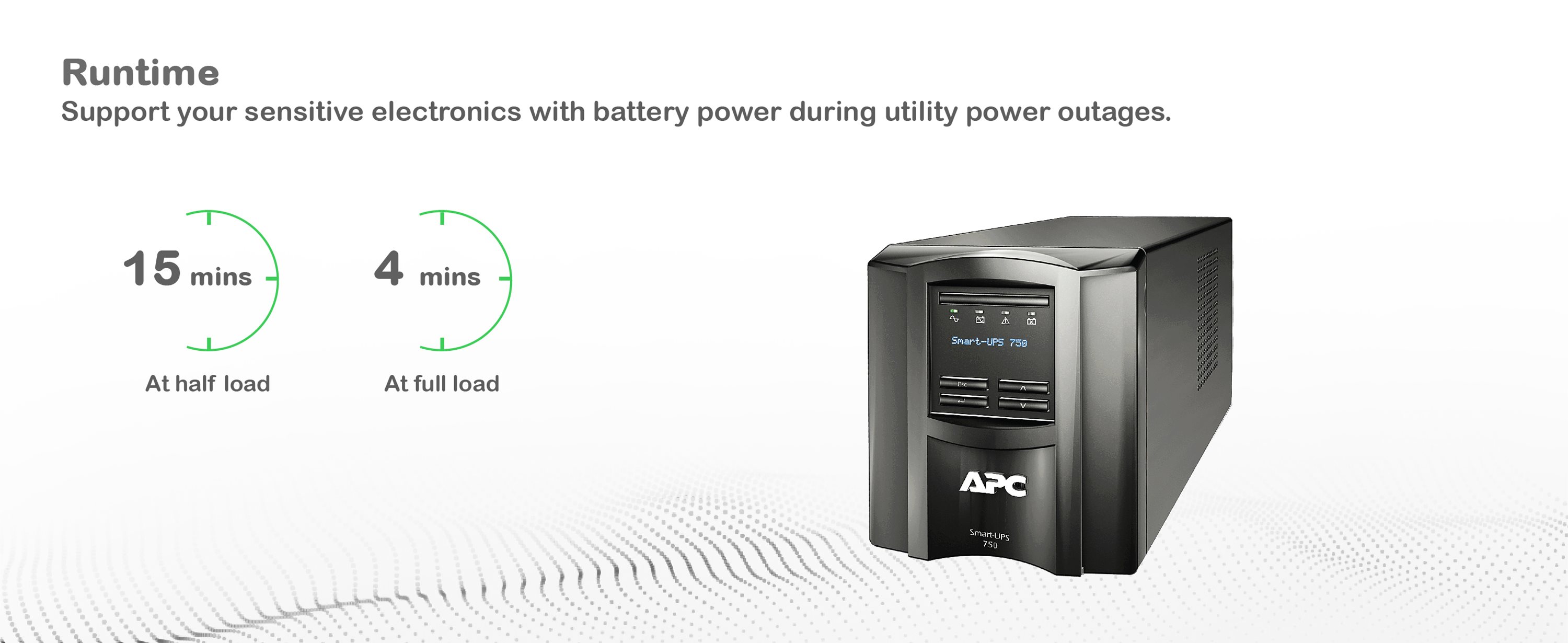 APC Smart-UPS 750 - UPS - 500 Watt - 750 VA - TAA Compliant