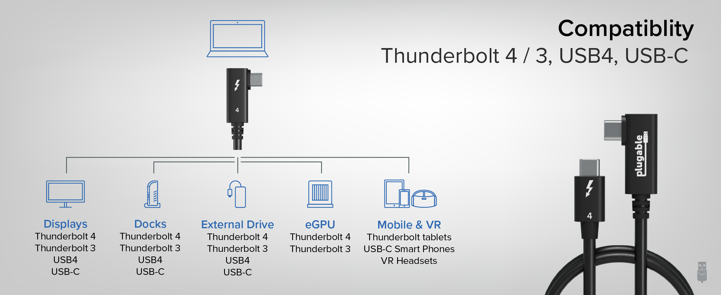 Plugable Thunderbolt 4 - 240W - EPR Cable with Right Angle Connector