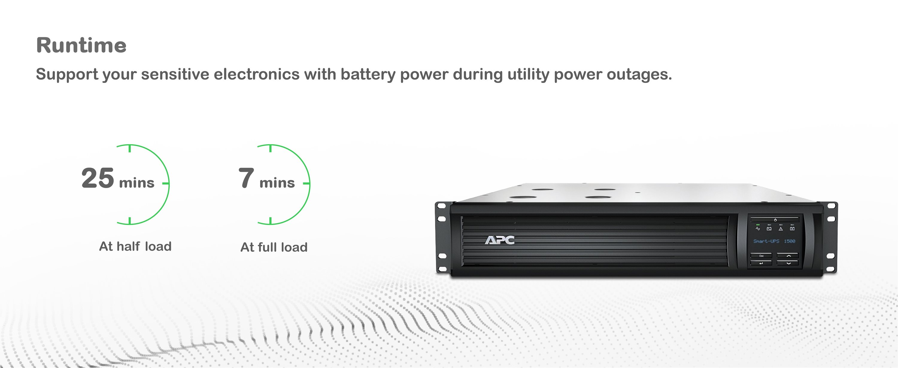 APC Smart-UPS SMT1500RM2UCNC - UPS - line Interactive, lead acid, NEMA ...