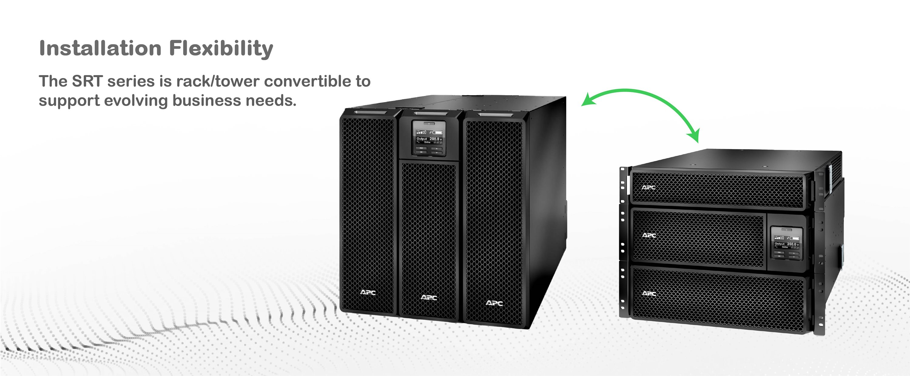 APC Smart-UPS SRT 8000VA RM - UPS - 8000 Watt - 8000 VA - with 208V to ...
