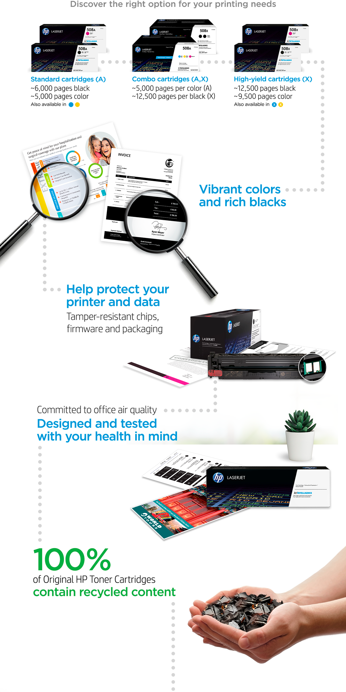 HP 508A - magenta - original - LaserJet - toner cartridge (CF363A)