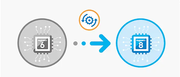 MagicInfo Player (v. 7.1) - unified license - 1 client