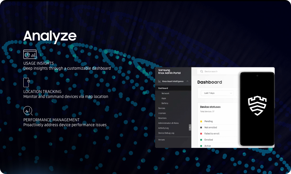 Knox Suite - Essentials - subscription license (1 year) - 1 license