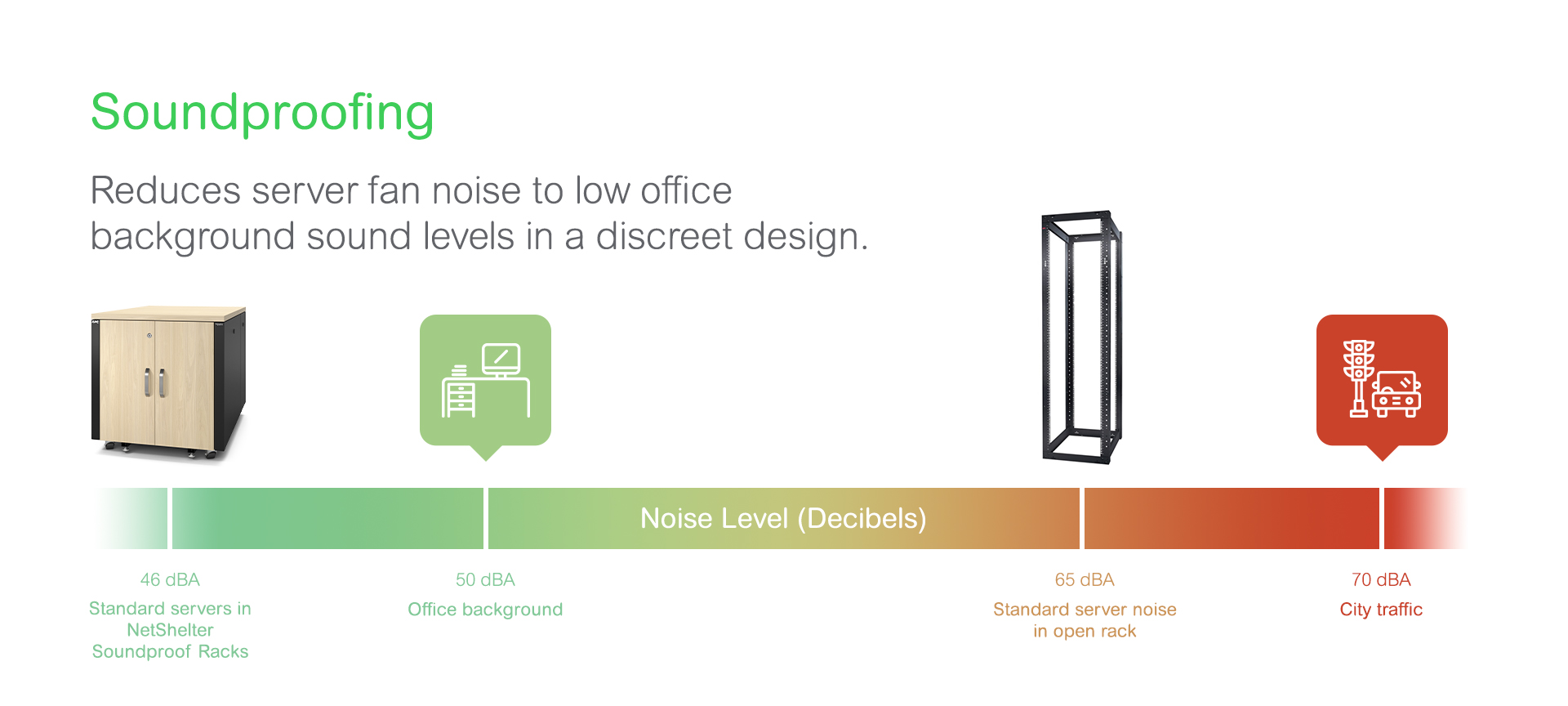 APC NetShelter CX - rack - soundproof - 38U