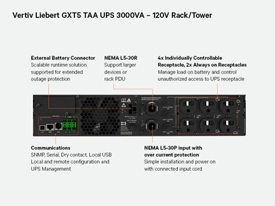 Vertiv Liebert GXT5 TAA UPS - 3000VA/2700W 120V Online 2U Rack/Tower ...