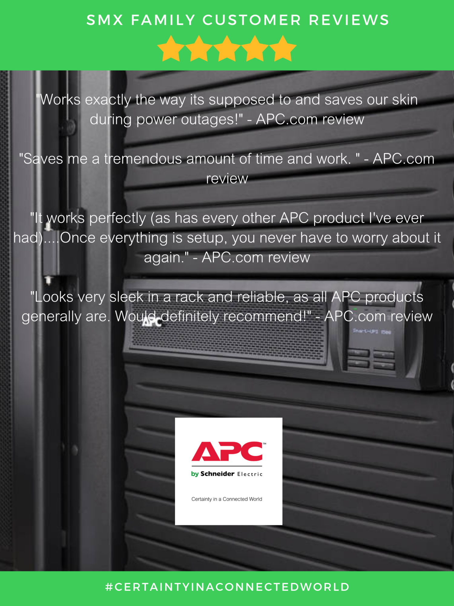 APC Smart-UPS X SMX1000C - UPS - 900 Watt - 1000 VA - with APC SmartConnect