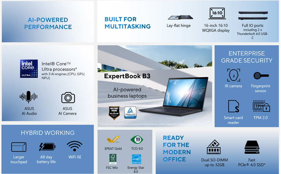 ASUS ExpertBook B3 B3604CMA-XS74T - AI Ready - 16" - Intel Core Ultra 7 ...