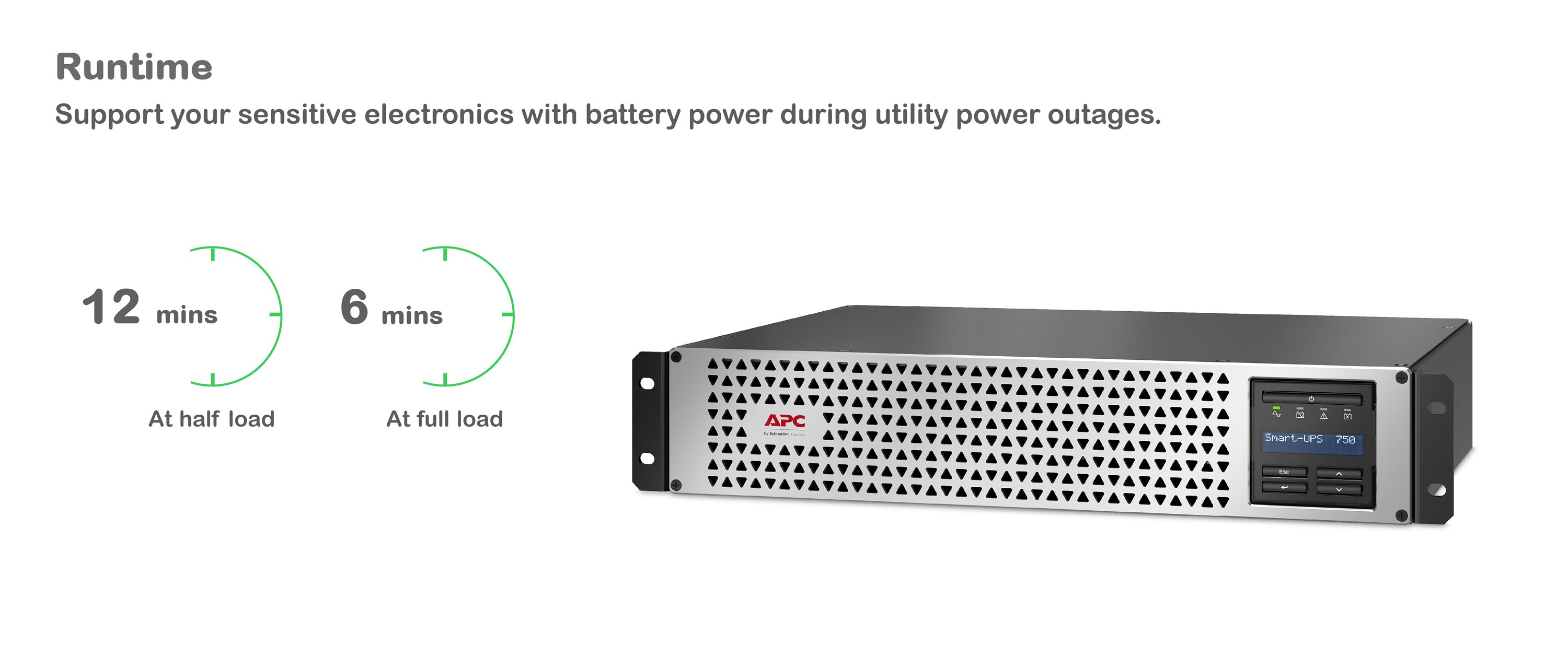 APC Smart-UPS Li-Ion SMTL750RM2UCNC - UPS - 500 Watt - 750 VA