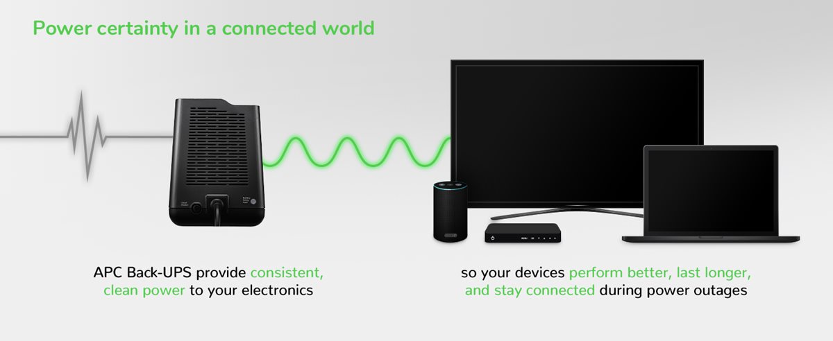 APC Back-UPS BE850G2 - UPS - 450 Watt - 850 VA