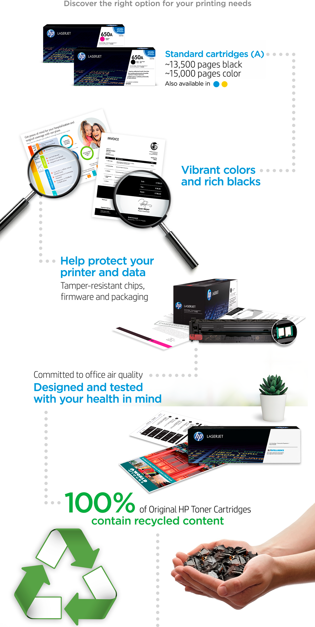 HP 650A - magenta - original - LaserJet - toner cartridge (CE273A)