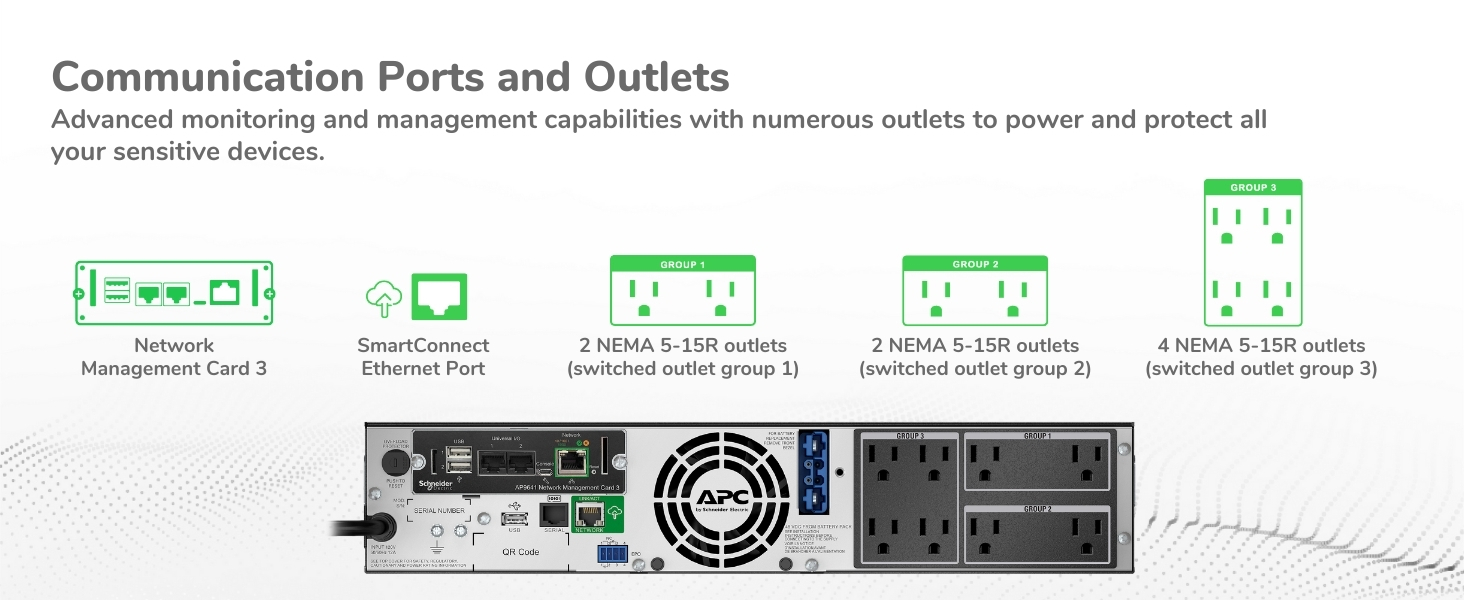 APC Smart-UPS X SMX1500RM2UCNC - UPS - 1350 Watt - 1500 VA - with APC ...