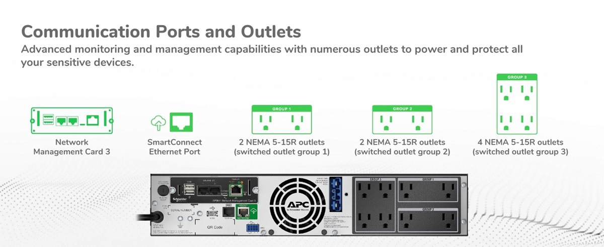 APC Smart-UPS X SMX1500RM2UCNC - UPS - 1350 Watt - 1500 VA - with APC ...
