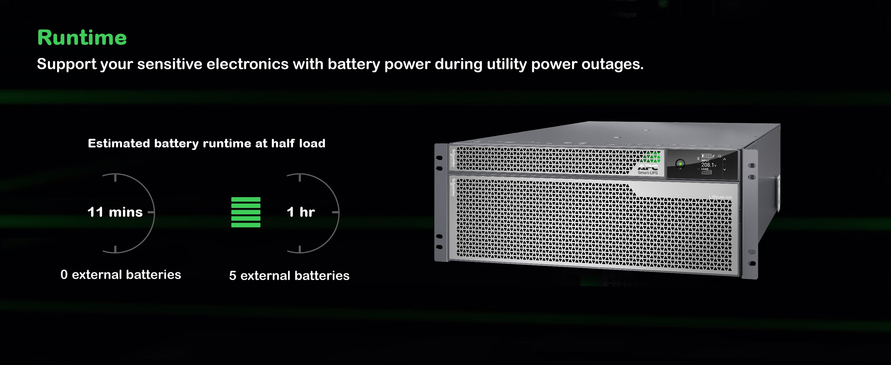 APC Smart-UPS Ultra On-Line - 10000VA - Lithium-ion - Rack/Tower 4U