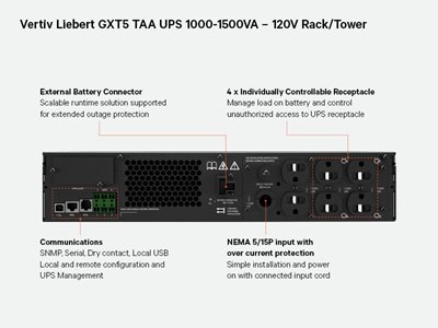 Vertiv Liebert GXT5 TAA UPS - 1000VA/1000W 120V Online 2U Rack/Tower UPS | Dell USA
