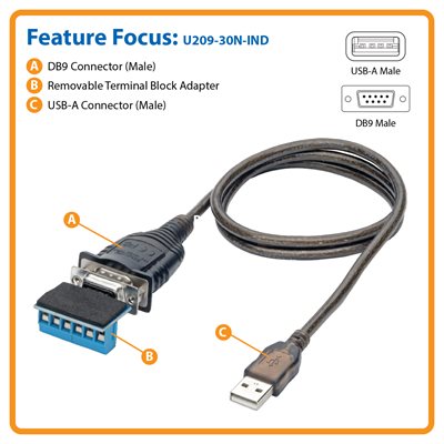 Tripp Lite USB to RS485/RS422 FTDI Serial Adapter Cable with COM ...