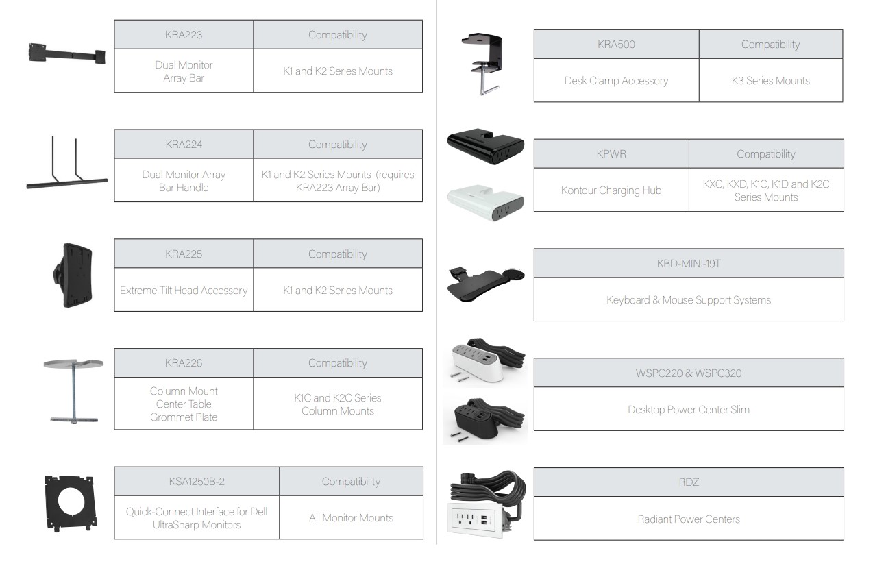 Chief Kontour K1D Dynamic Dual Monitor Arm Desk Mount - For 10-32 Inch ...