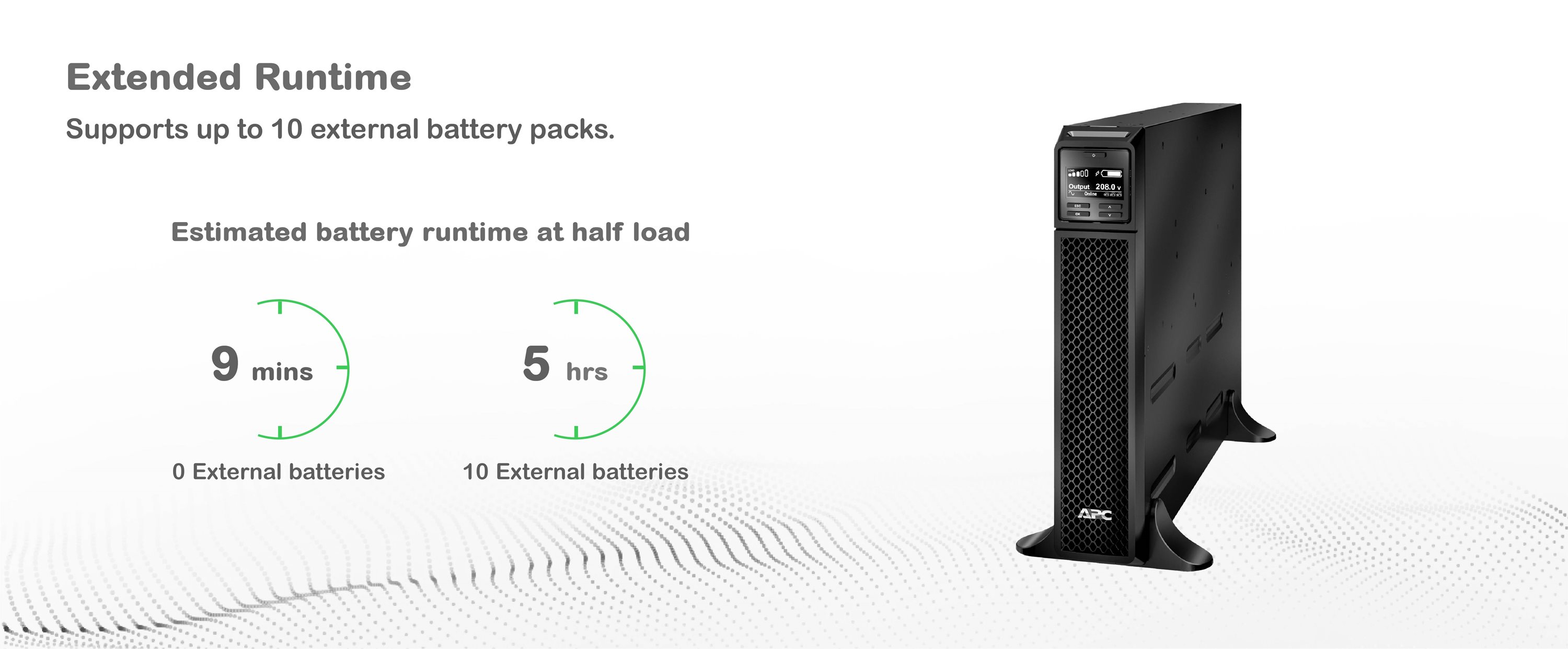 APC Smart-UPS SRT 3000VA - UPS - 2700 Watt - 3000 VA