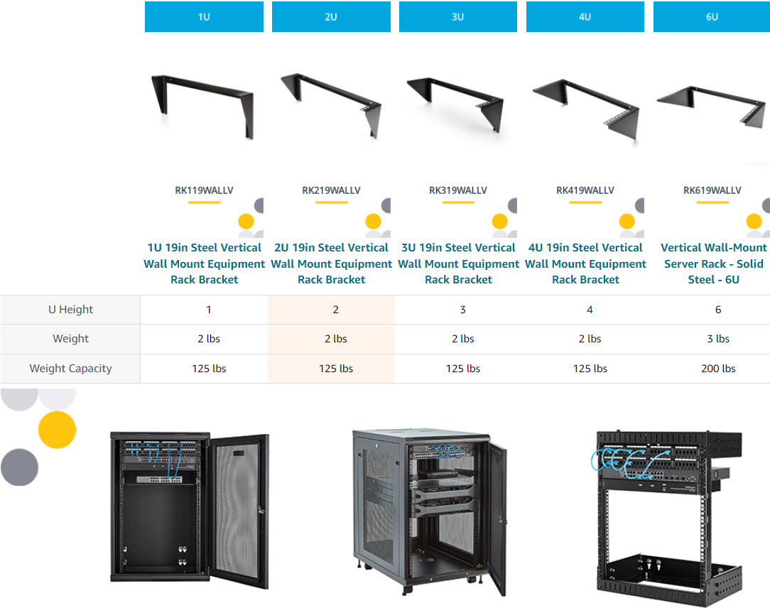 StarTech.com 2U 19in Steel Vertical Wall Mount Patch Panel Bracket