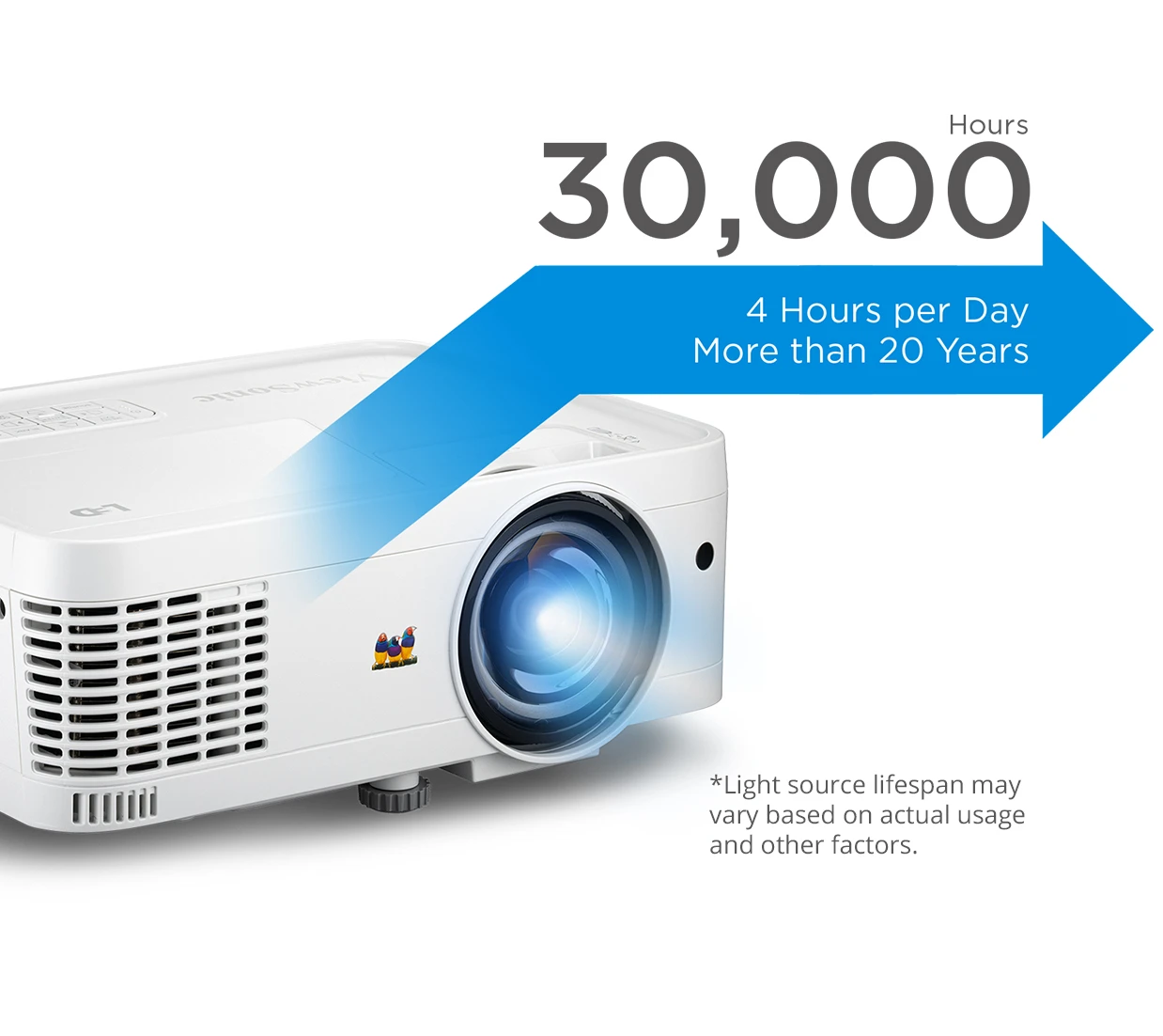 ViewSonic LS560WH - DLP projector - zoom lens