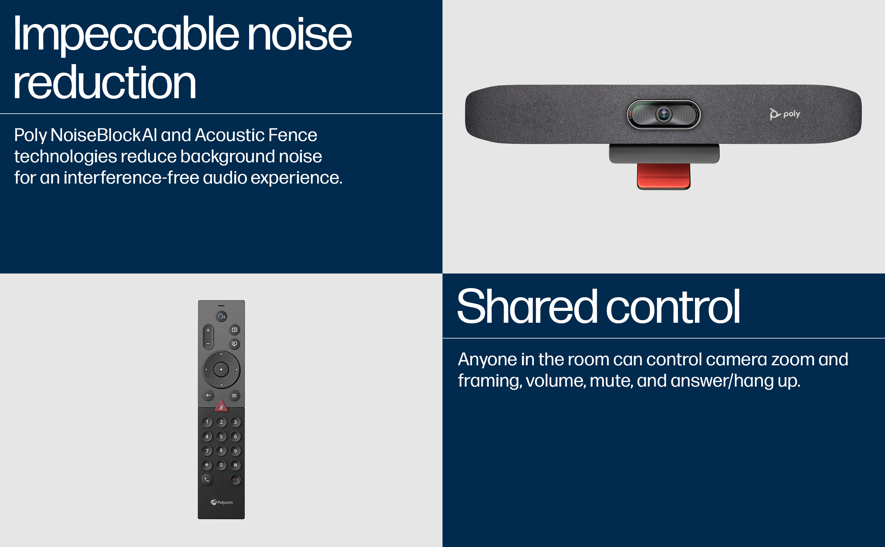 Poly Studio R30 - with HP USB-C Dock G5