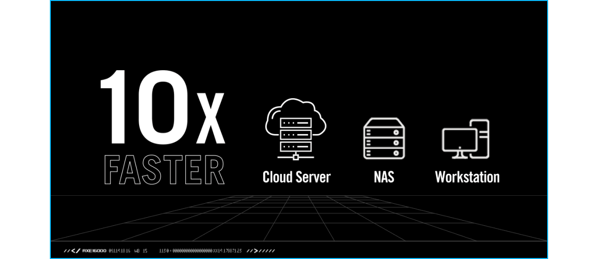 ASUS ROG Rapture GT-AXE16000 - wireless router - Wi-Fi 6E - 802.11a/b/g ...