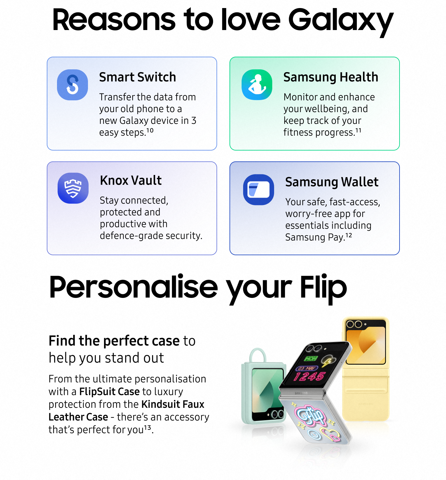 Samsung Galaxy Z Flip6 - 5G smartphone - dual-SIM - RAM 12 GB ...