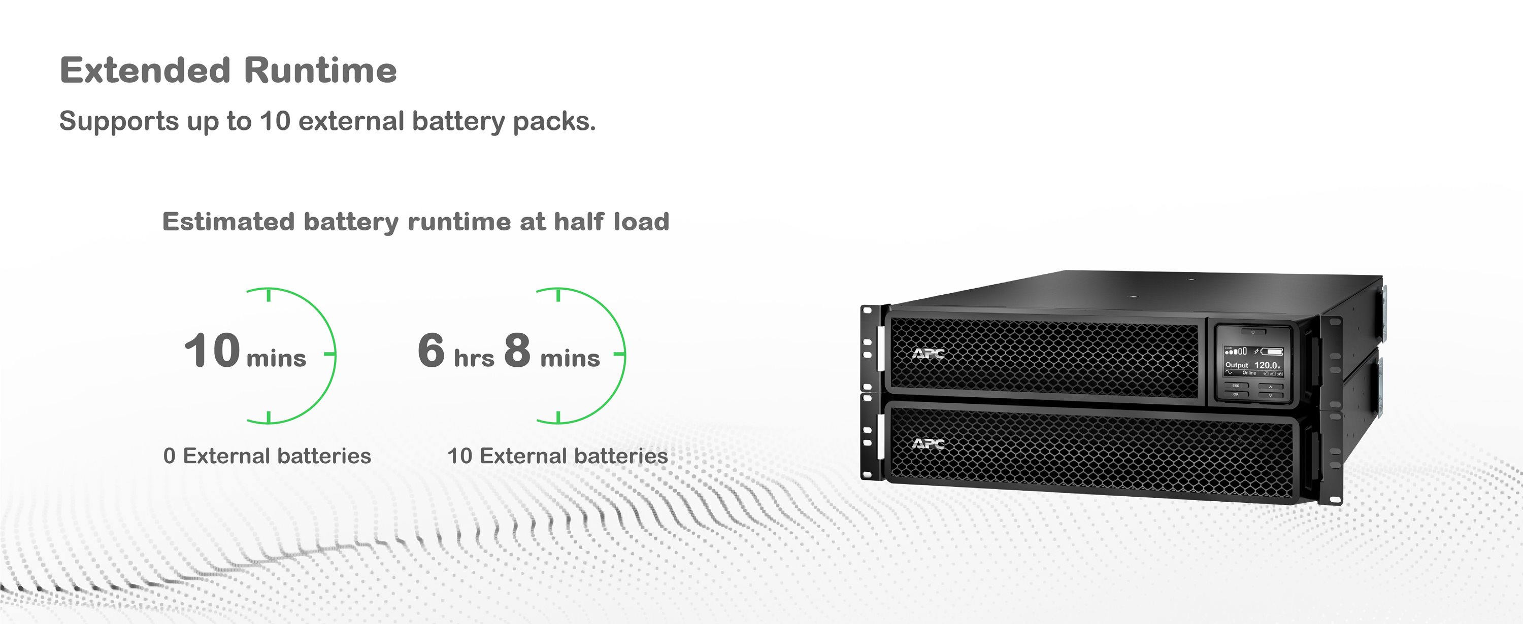 APC Smart-UPS SRT 3000VA RM Network Card - UPS - 2700 Watt - 3000 VA ...