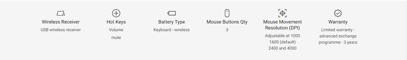 Dell Pro KM5221W - Keyboard and mouse set - wireless - 2.4 GHz - QWERTY ...