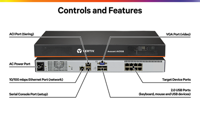 Avocent AutoView AV3108 - KVM switch - 8 x KVM port(s) - 1 local user ...