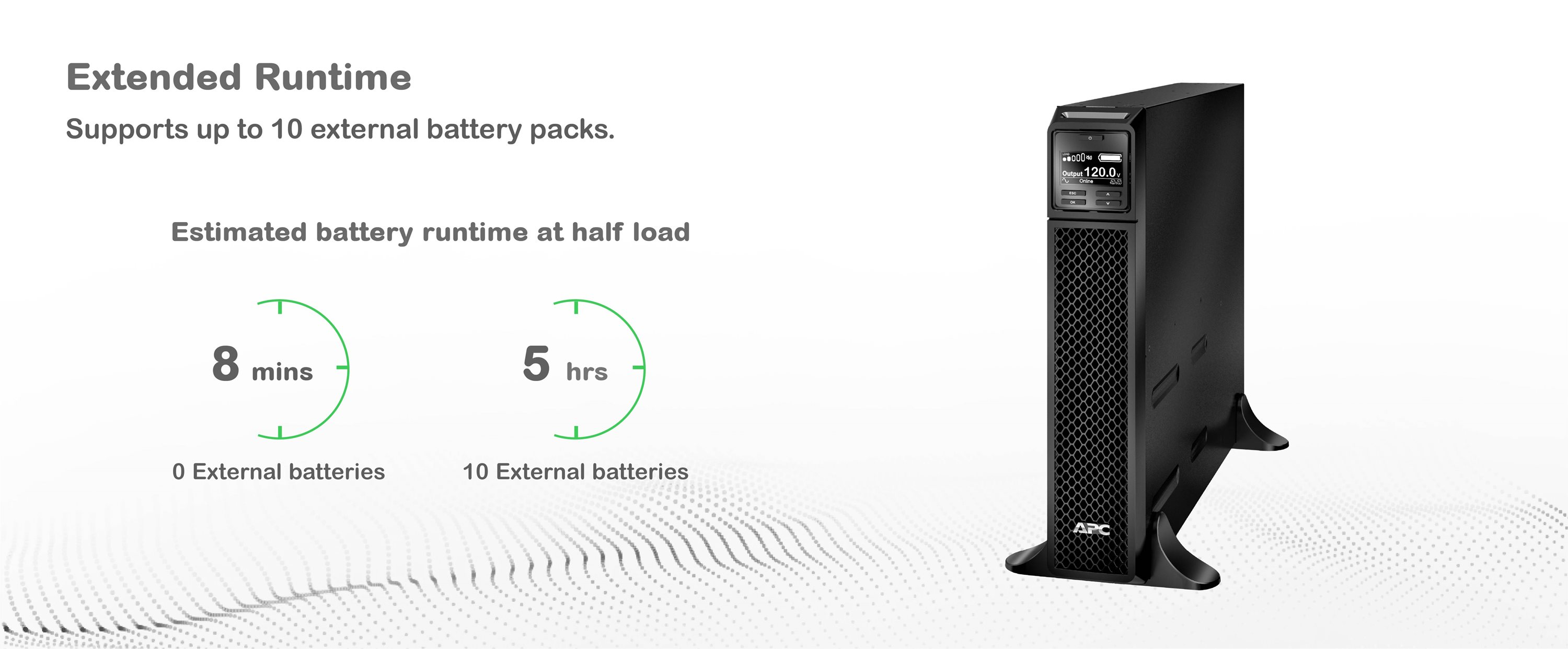 APC Smart-UPS SRT 3000VA - UPS - 2700 Watt - 3000 VA