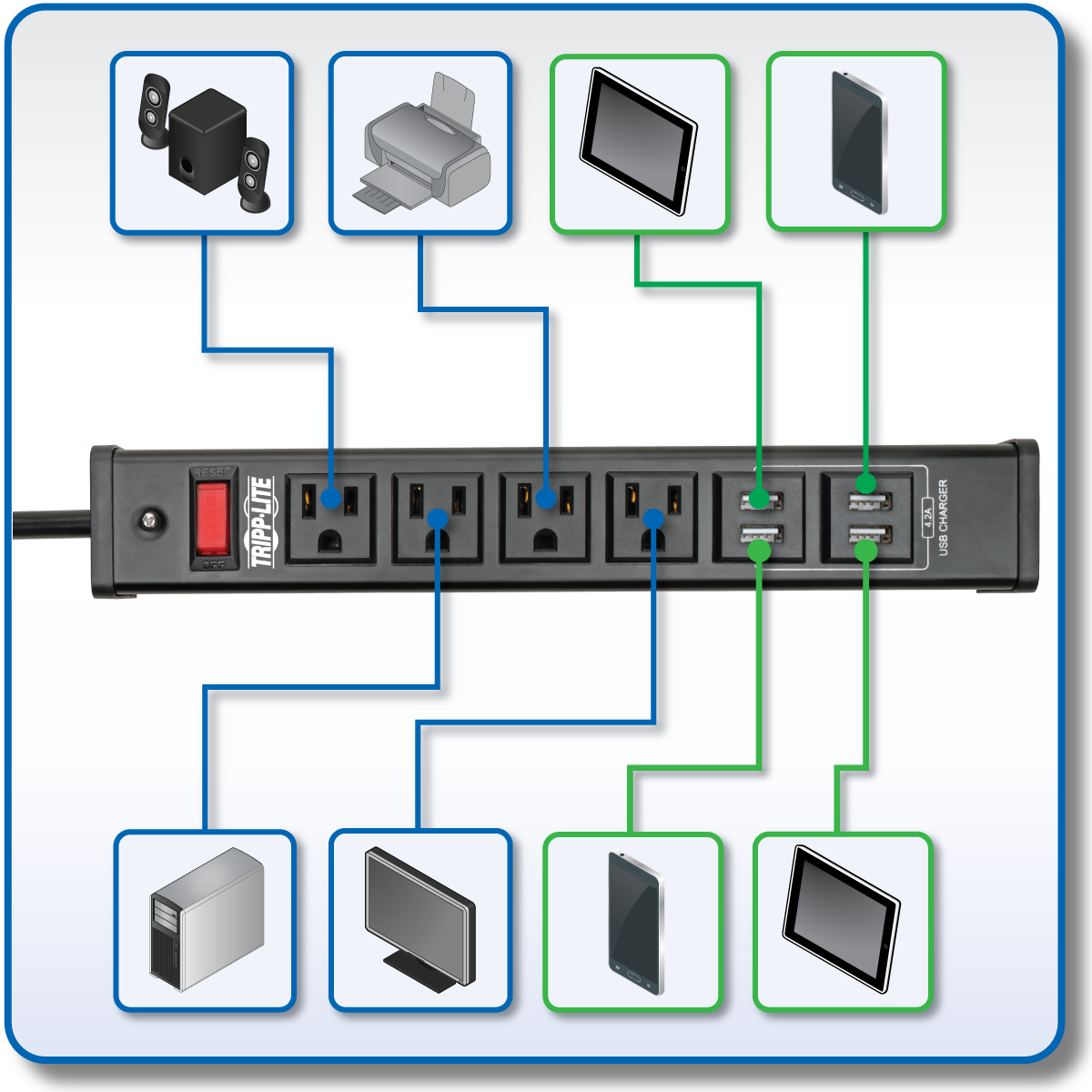 Tripp Lite 4-Outlet Surge Protector Power Strip with 4 USB Ports (4.2A ...