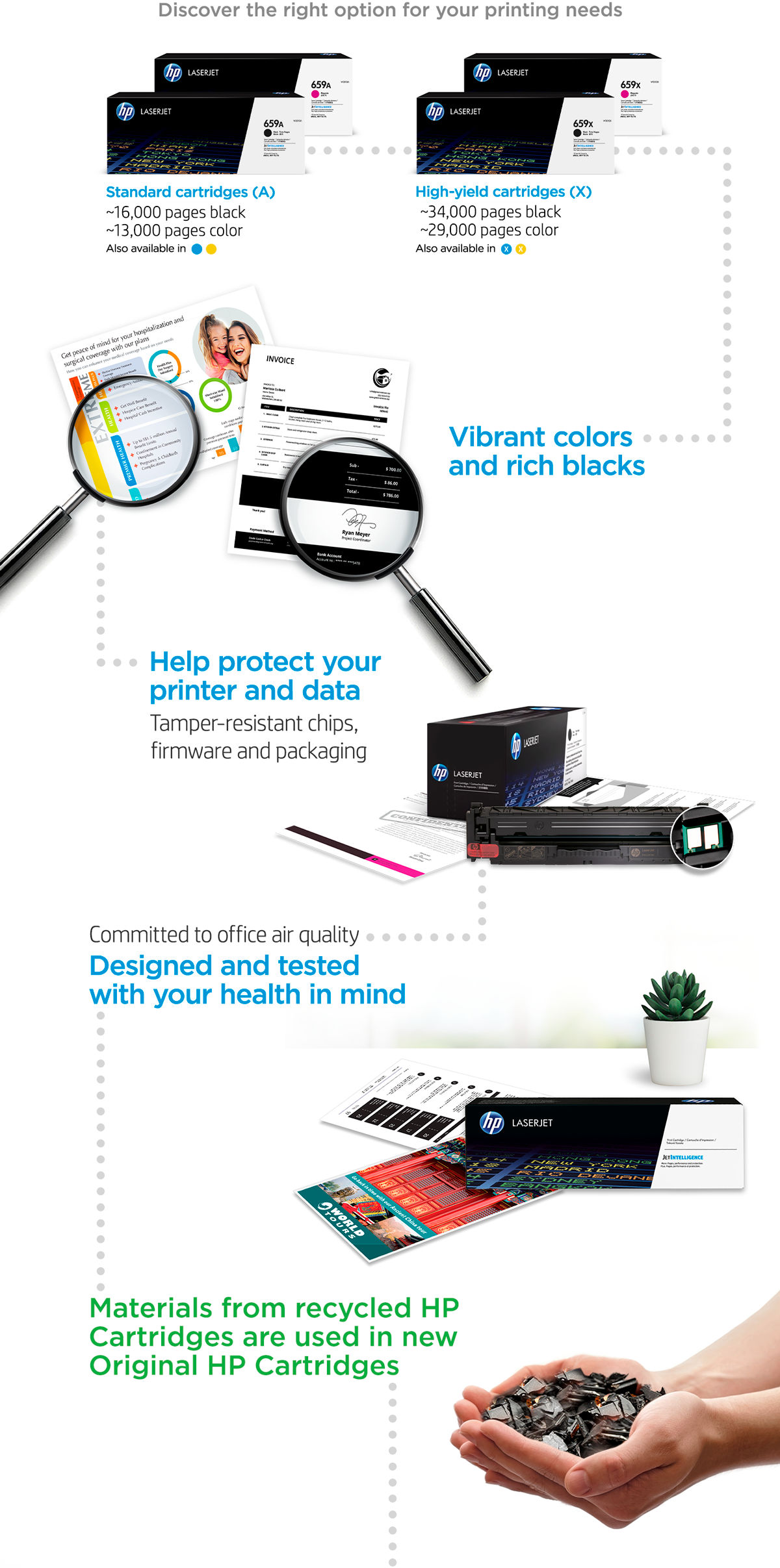 HP 659A - magenta - original - LaserJet - toner cartridge (W2013A)