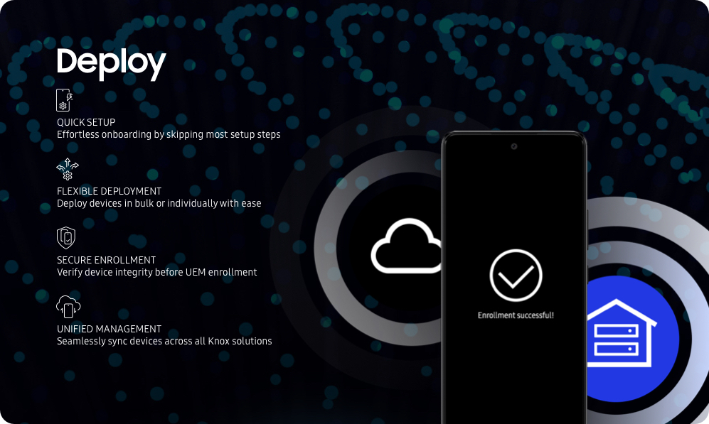 Knox Suite - Essentials - subscription license (1 year) - 1 license