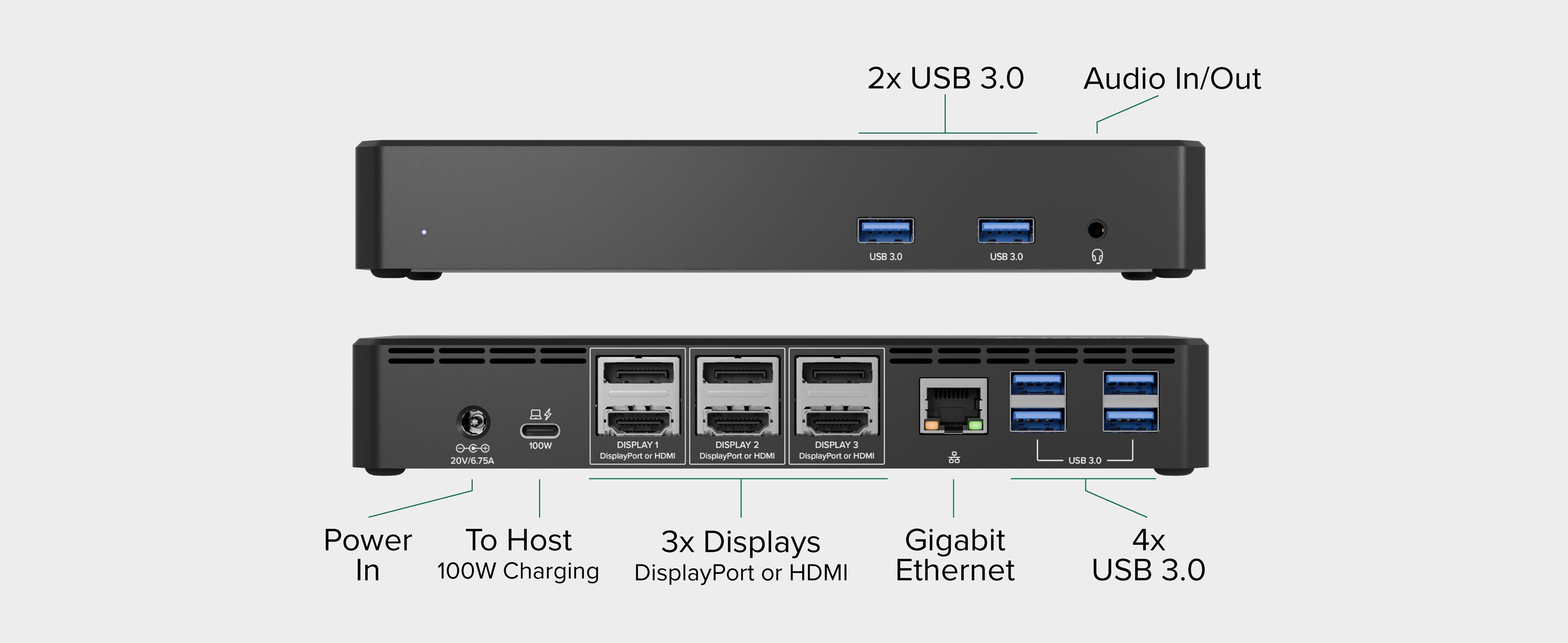 Plugable 12-in-1 USB C Docking Station with Triple 4K Displays