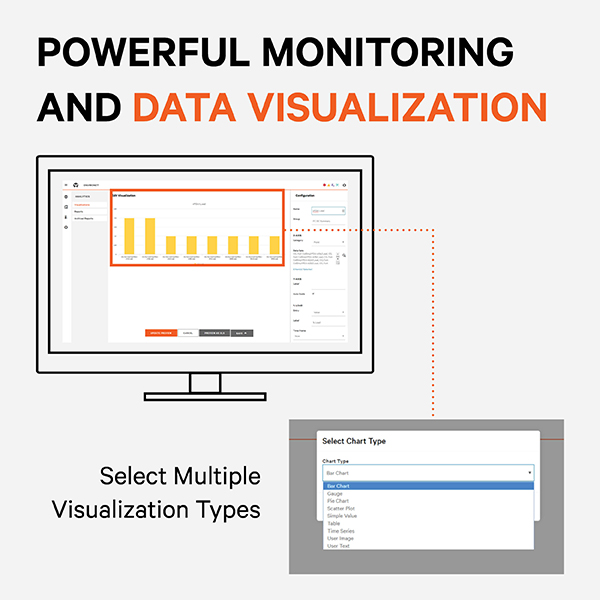 Vertiv Basic Factory Startup - remote installations / configuration - for Vertiv Environet Alert