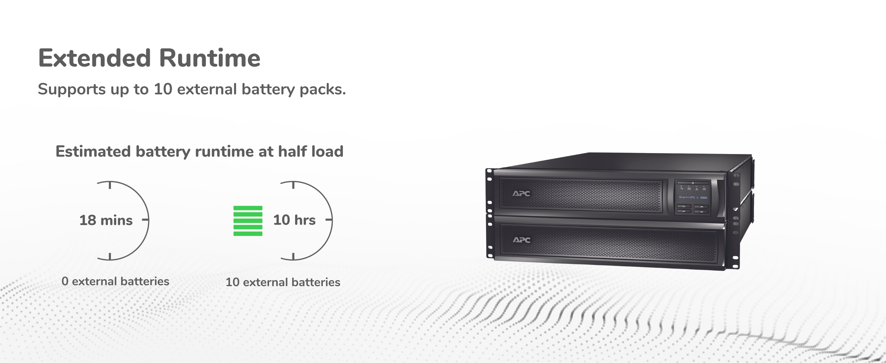 APC Smart-UPS X 3000 Rack/Tower LCD - UPS - 2.7 kW - 3000 VA