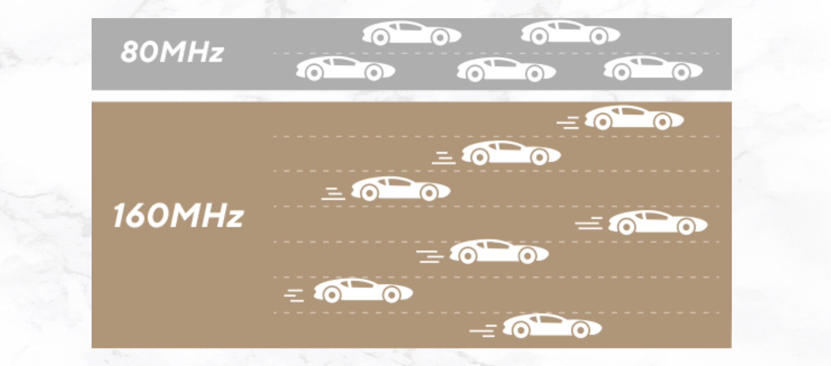 ASUS ZenWiFi XD5 AX3000 Mini mesh-nätverksystem med WiFi 6 3-pack ...