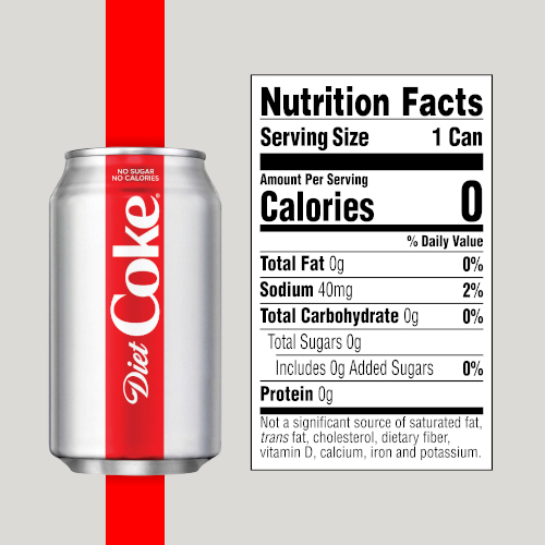 Coke Nutrition Label 20 Oz