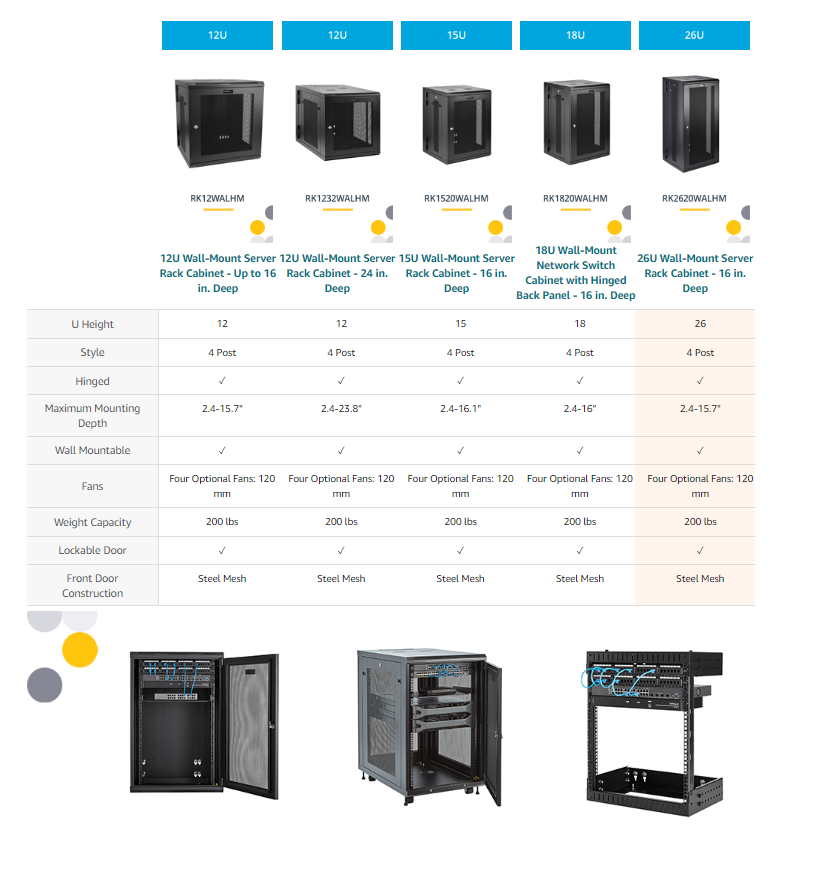 StarTech.com 4-Post 26U Wall Mount Network Cabinet, Hinged Wall-Mounted ...