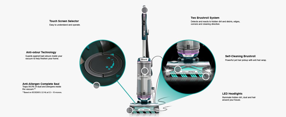 Shark AZ3900UKT PowerDetect 1.3L Corded Upright Vacuum Cleaner 750W ...