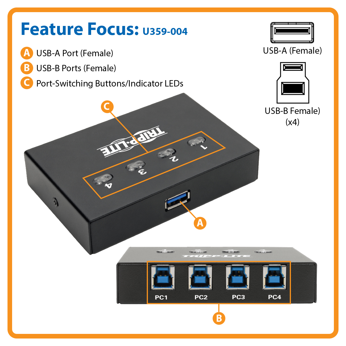 Tripp Lite 4-Port 2 to 1 USB 3.0 Peripheral Sharing Switch SuperSpeed ...