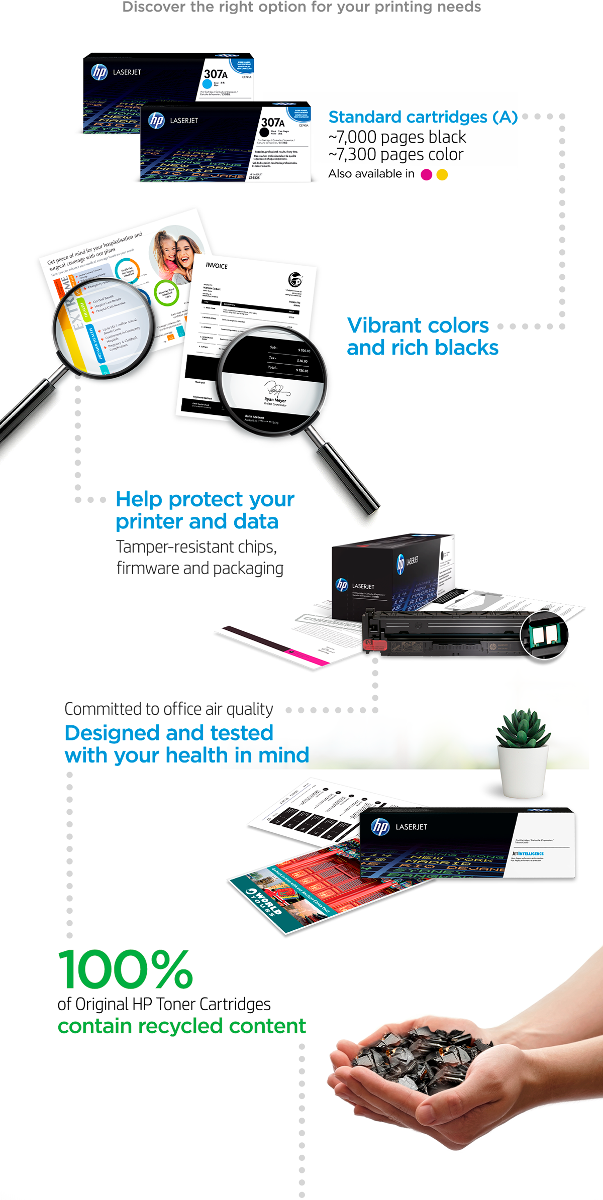 HP 307A - black - original - LaserJet - toner cartridge (CE740A)