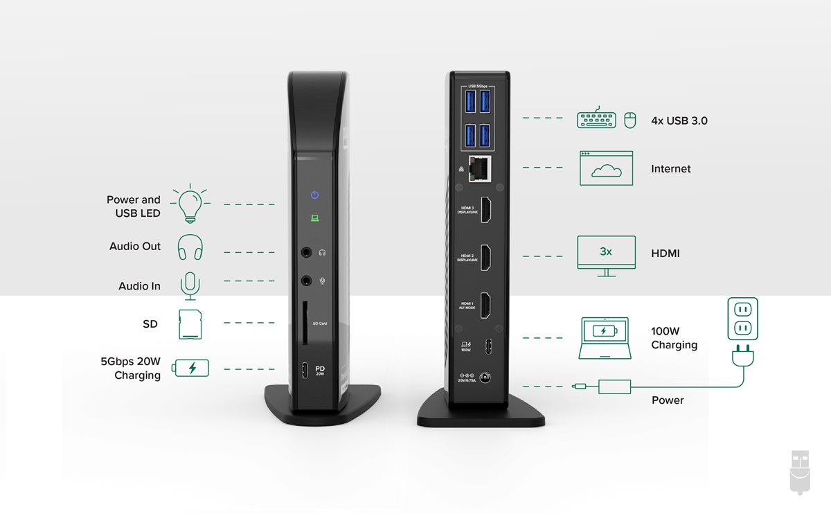 Plugable USB-C Triple Monitor Dock,100W, Windows,Mac,Chrome - TAA Compliant